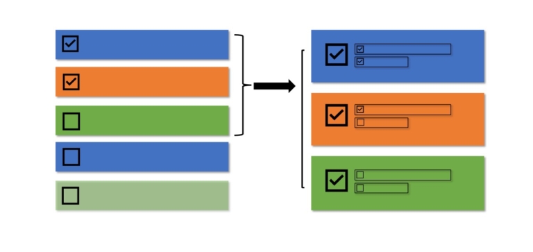 Sprint Backlog là gì? Làm thế nào để tạo, ví dụ